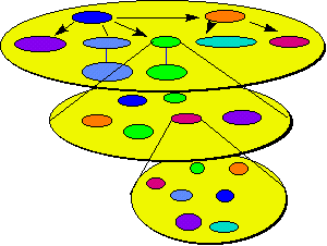 OOPSLA'98 Business Object Design and Implementation IV